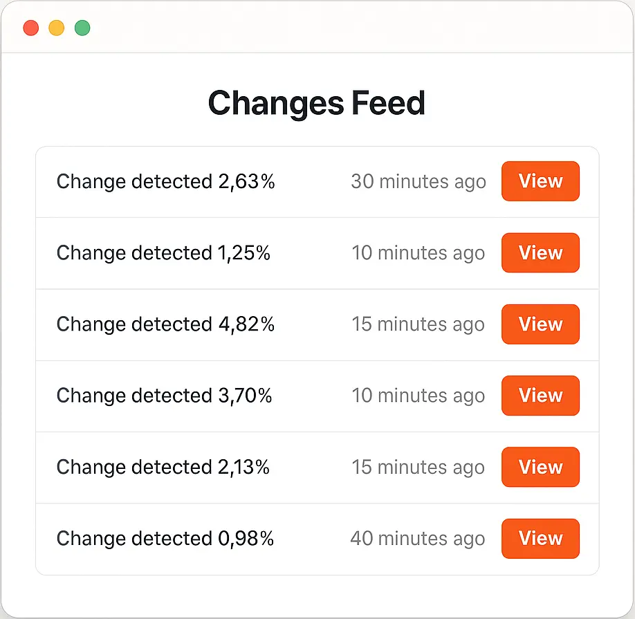 Website Change Detection, Monitoring, and Alerts